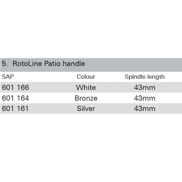 TAY NẮM ĐƠN CỬA XẾP TRƯỢT - ROTO LINE PATIO S - MÀU TRẮNG - 601166 ...